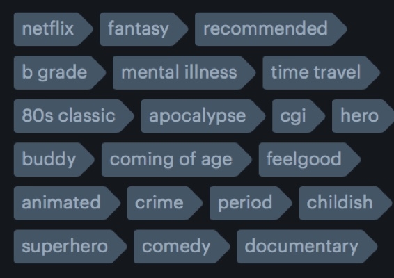 ‎Welcome to Letterboxd • Letterboxd